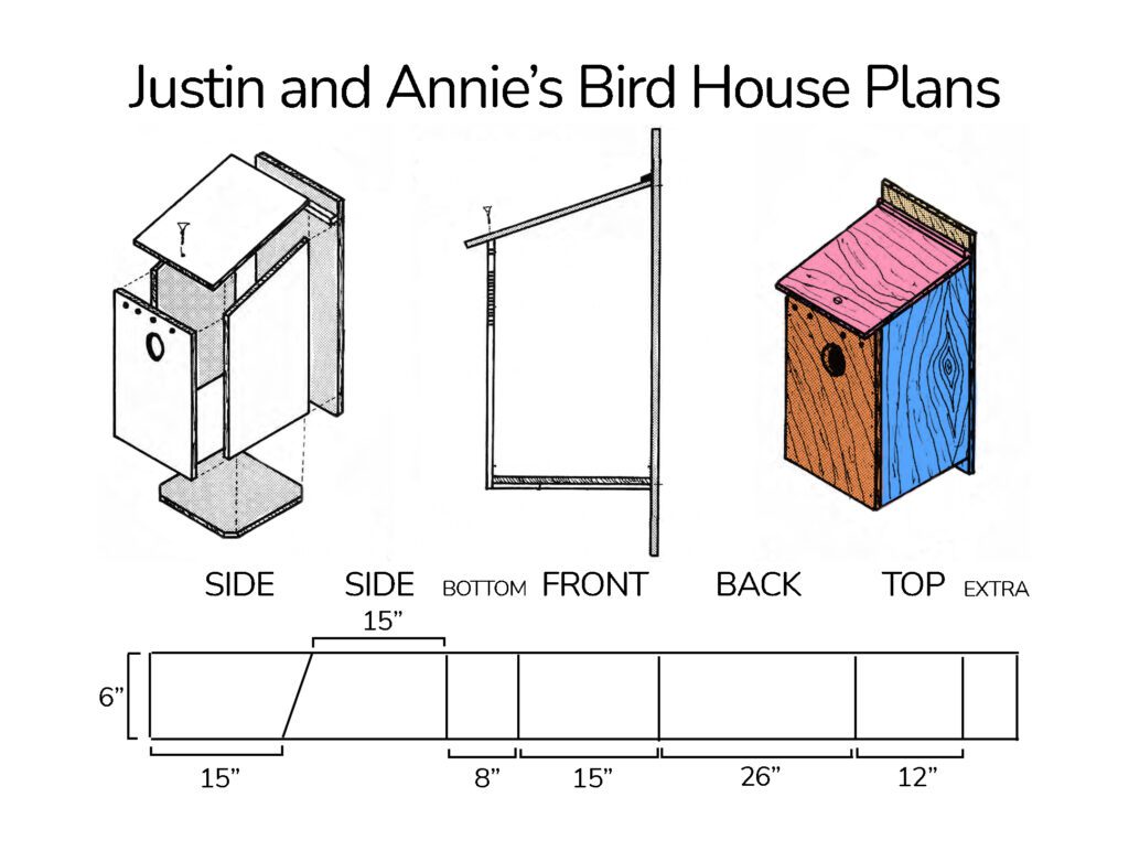 How to Make a DIY Birdhouse in 7 Easy Steps!